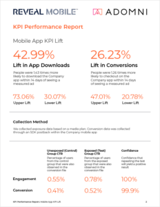 Adomni - Mobile App KPI Lift Attribution Report