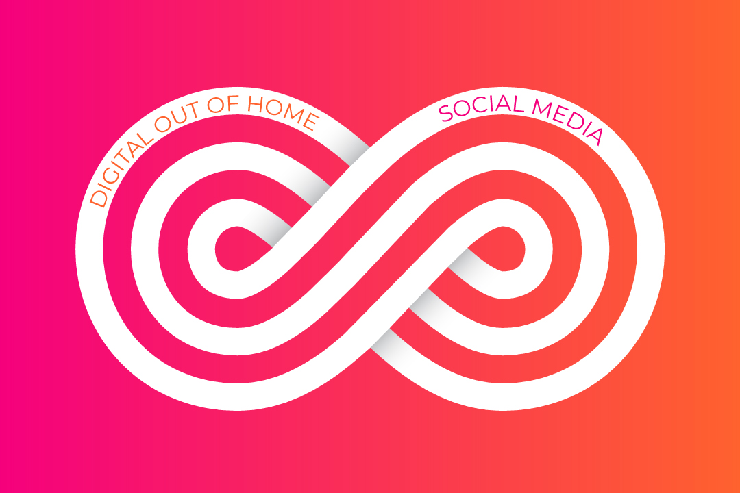 DOOH + Social Media Create a Positive Feedback Loop